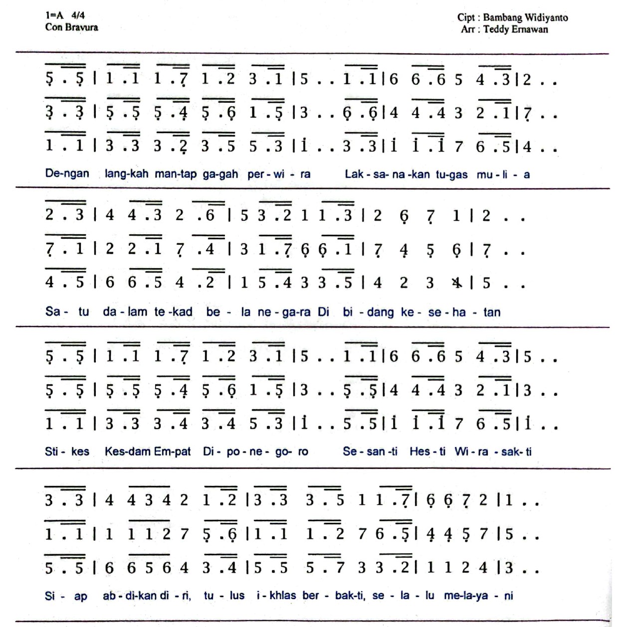 Mars dan Hymne – STIKES KESDAM IV/DIPONEGORO